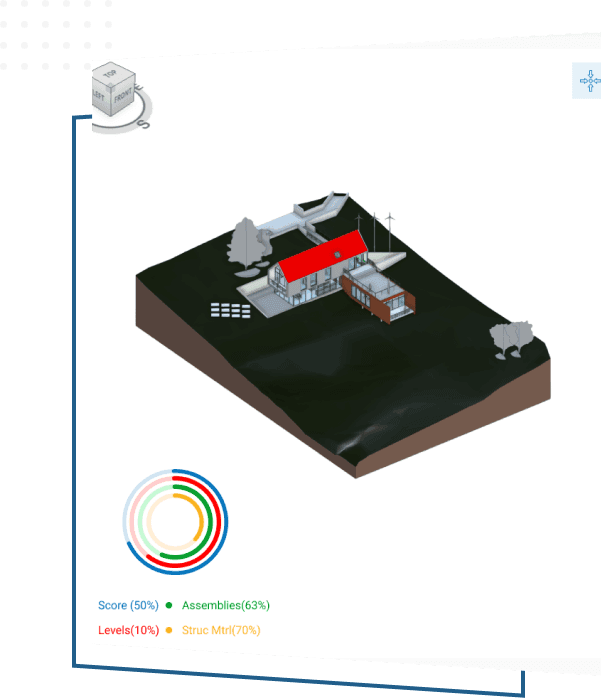 Your online estimating and scheduling platform | prediction 3d